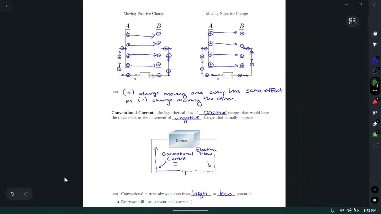 PHYS 2020 Exam 2 Review SP23 - YouTube