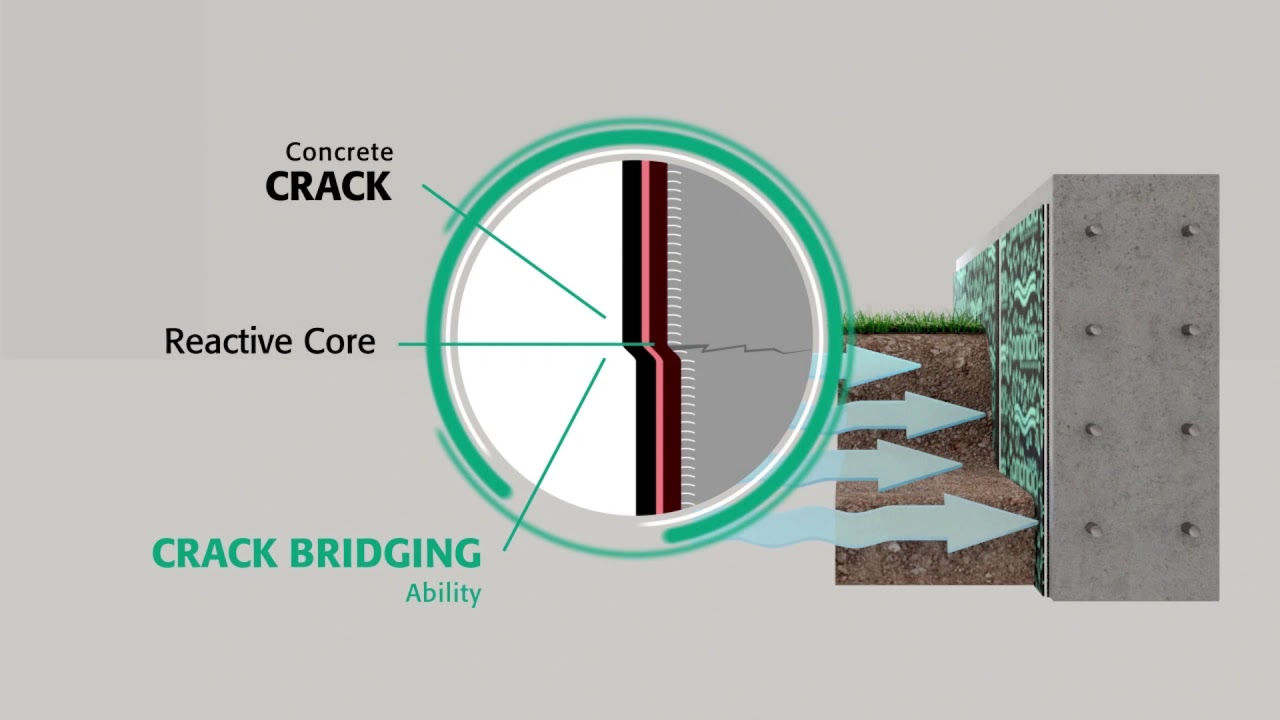 How to install TREMproof Amphibia waterproofing membrane - Tremco CPG ...