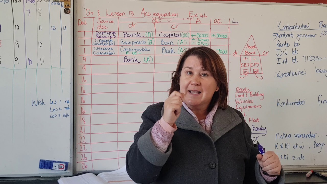 GR 8 LESSON 13 ACCOUNTING EQUATION EXERCISE 46 YouTube GR 8 LESSON 13 ACCOUNTING EQUATION EXERCISE 46 YouTube