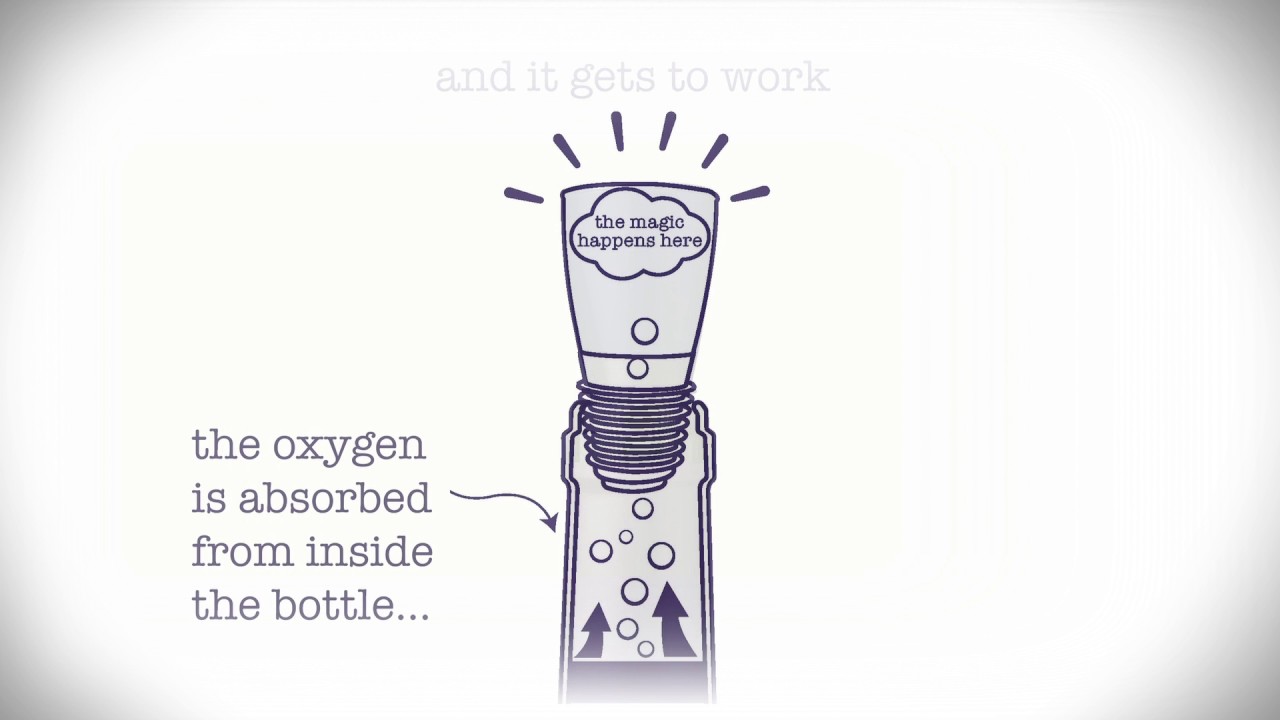 How Does Repour Work? (Animation) - YouTube