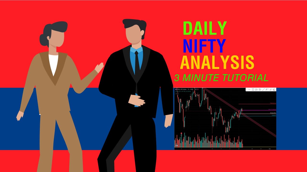 DNA 3 - Daily Nifty Analysis: RuleBaseTrade watch NIFTY 19450 - YouTube