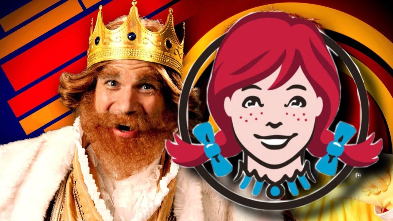 ERB but its only the Burger King (ft. Wendy) - YouTube
