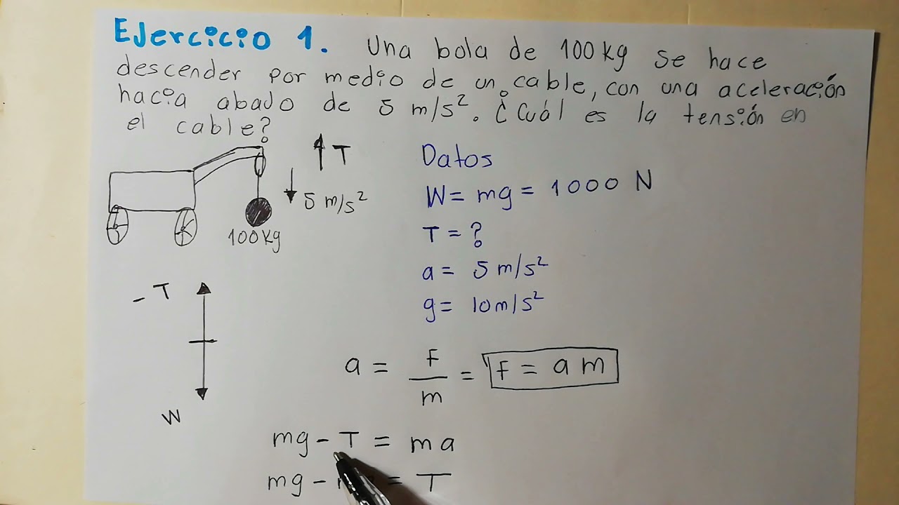 Calcula la fuerza de TENSIÓN | Segunda ley de newton | Física UNAM ...