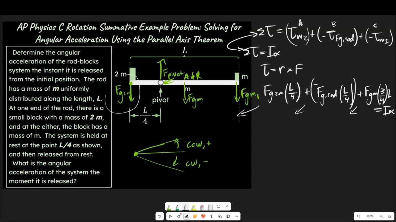How to Solve for Angular Acceleration Using the Parallel Axis Theorem (Rotation) (AP Physics C ...