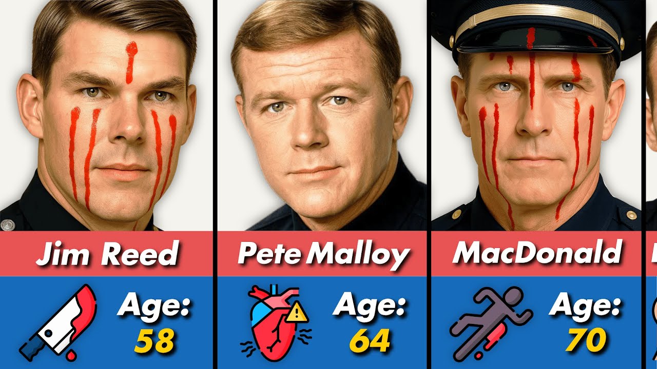 💔 Adam-12 Actors We Sadly Lost | Shocking Deaths & Tragedies - YouTube