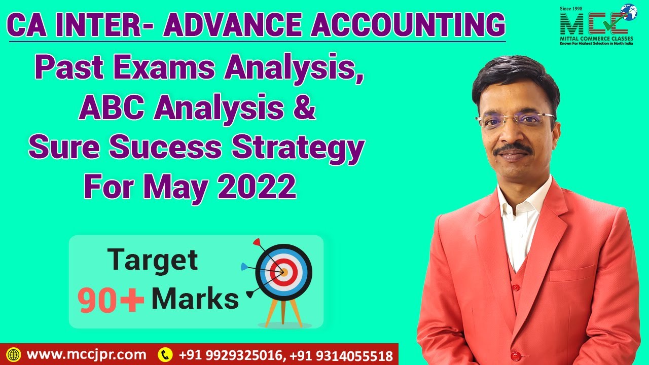 Ca Inter Advance Accounting Abc Analysis Past Exam Analysis Sure