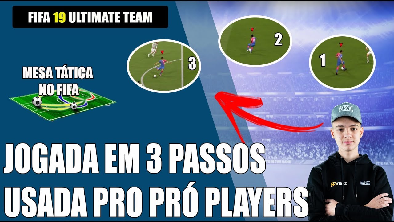 JOGADA EM 3 PASSOS USADA POR PRÓ PLAYERS | FIFA 19 ULTIMATE TEAM - YouTube