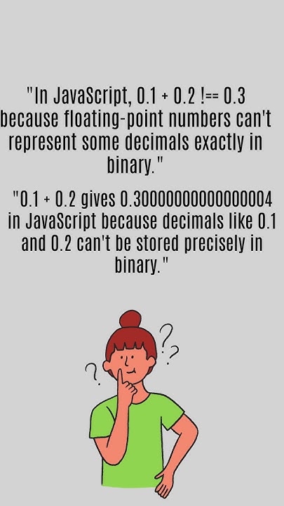 Javascript Quiz Javascriptquiz Codehelp Quiztime Correctcoding Programmingquiz Youtube