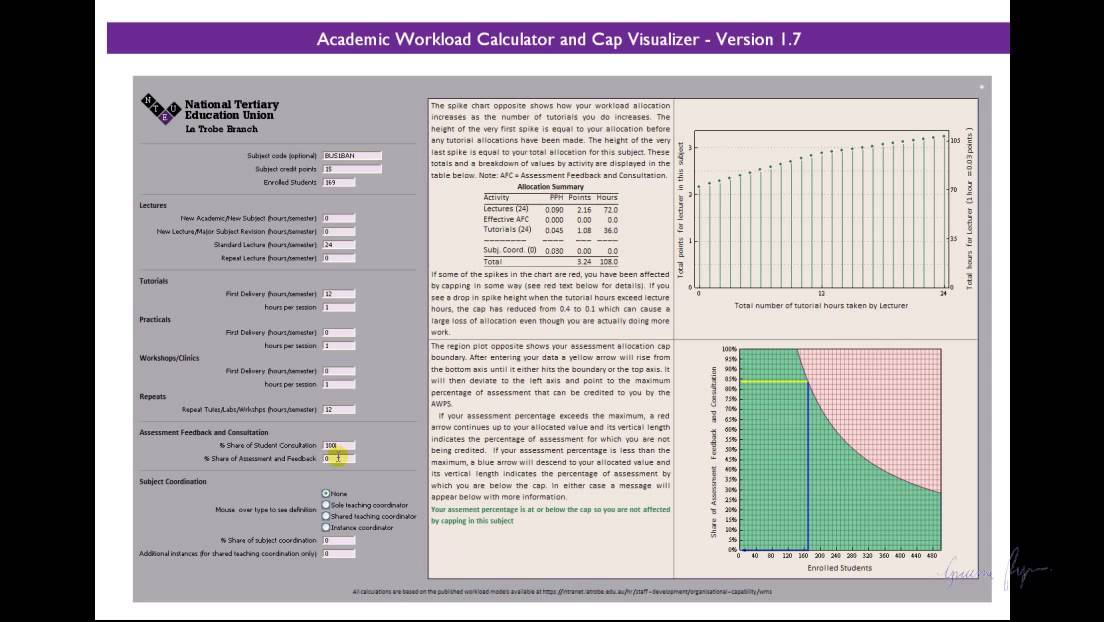 La Trobe Branch: The workload calculator and the caps - YouTube