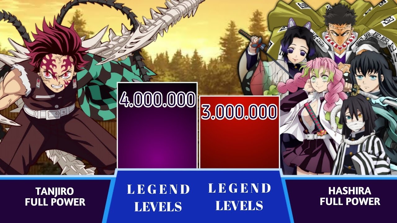Tanjiro Vs Hashira Power Levels 2024 🔥🔥🔥 - YouTube