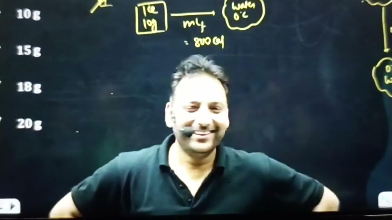 How Beautifully Our Physics teacher Mohit Agarwal (M.A) sir treat his Wife 😃😃 WATCH TILL THE END ...
