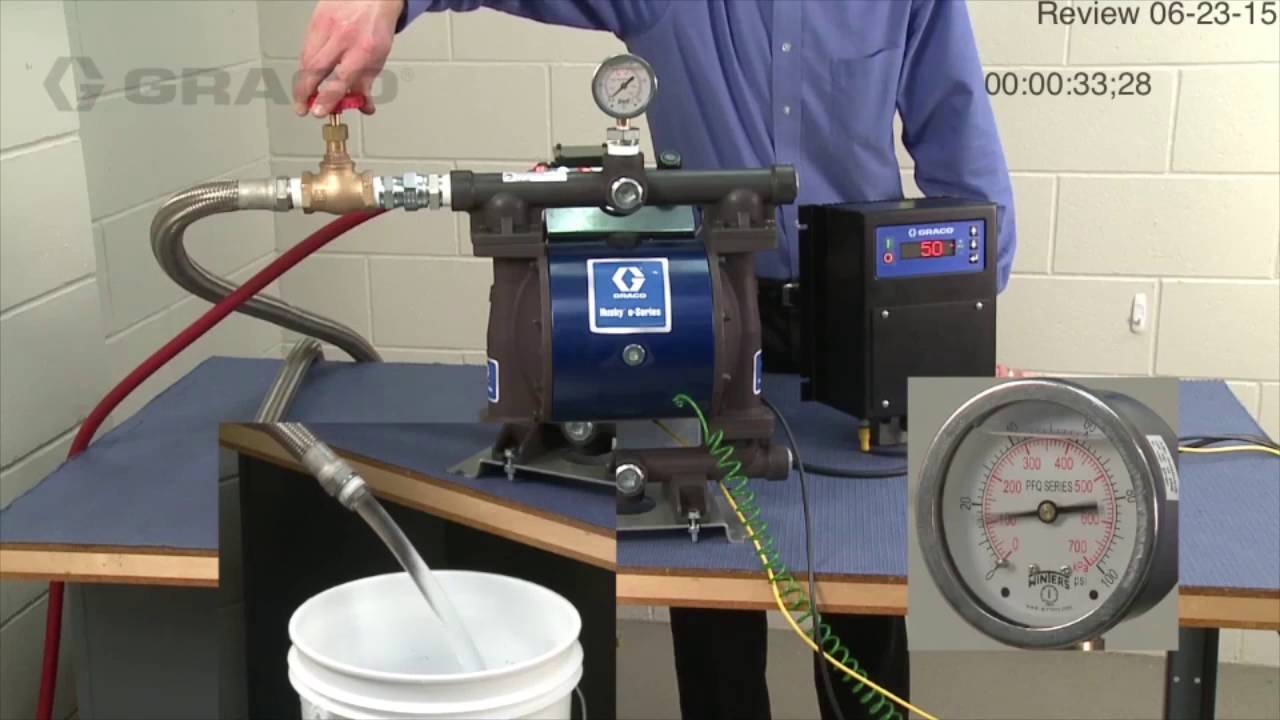 Husky 1050e EODD Pump with DC Motor Operation Start and Adjust Pump ...