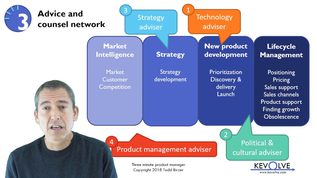 3 Minute Product Manager: Advice and Counsel Network - YouTube