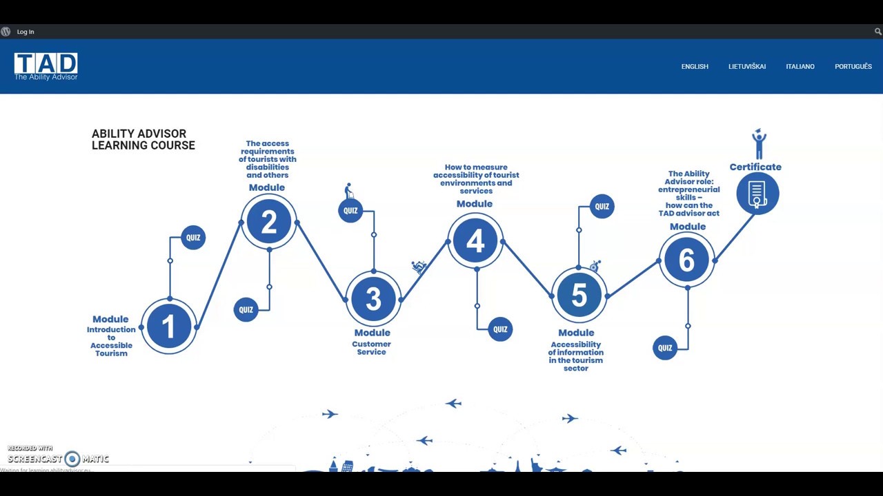 English register explanation - YouTube