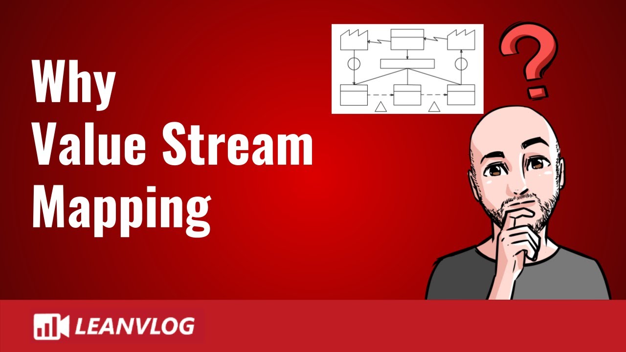 Why Value Stream Mapping Is Important for Your Business - YouTube