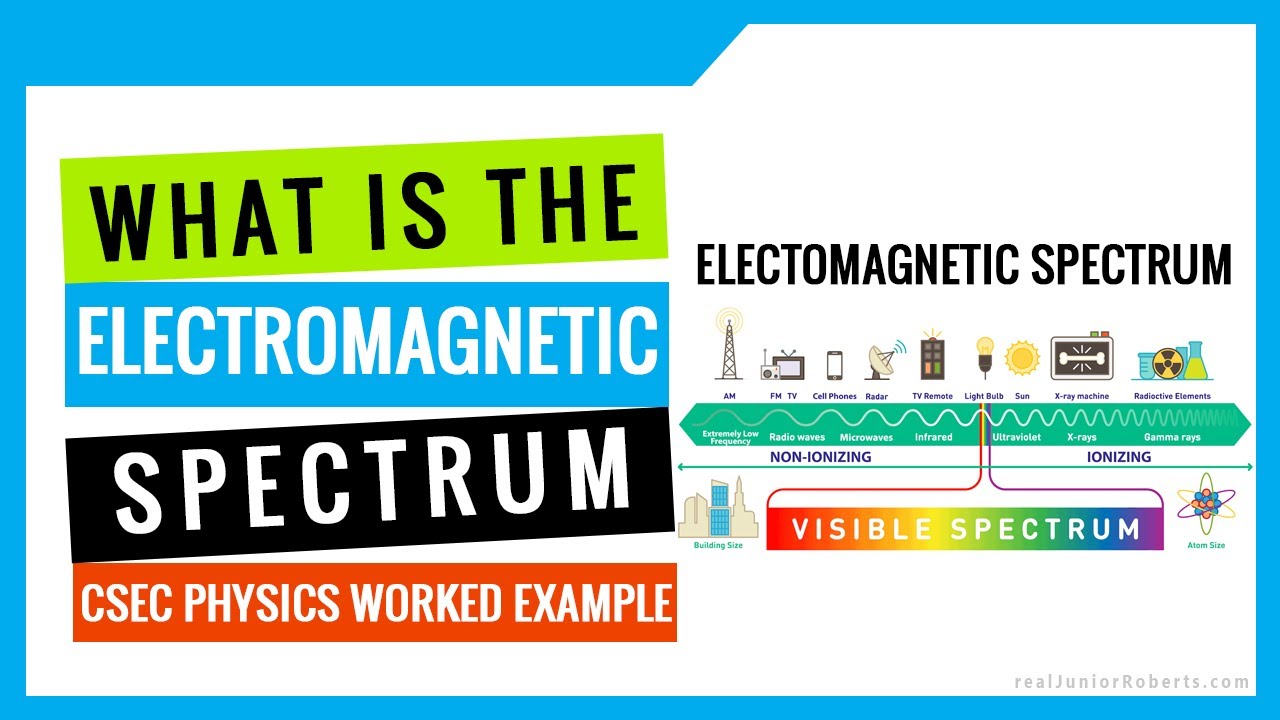 CSEC Physics Electromagnetic Waves - Worked Example | Junior Roberts - YouTube