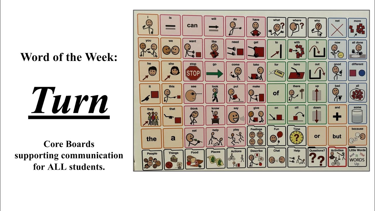 “Turn” – Word of the Week, Modeling Using A Core Board (AAC Device) To ...