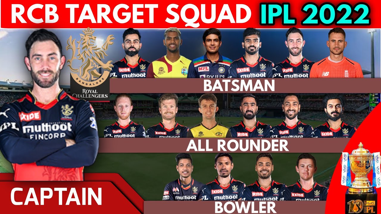 IPL 2024: Royal Challengers Bangalore (RCB) Confirmed, 58% OFF
