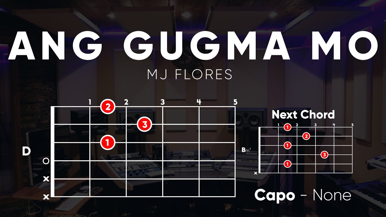 Ang Gugma Mo - MJ Flores with Lyrics and Chords - YouTube