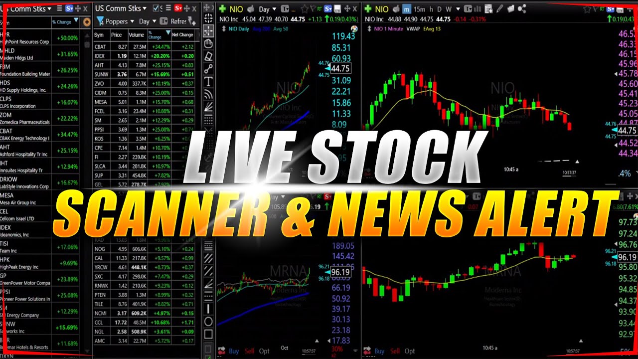 TC2000 Live Stock Scanner & New Alerts! 8/6/2021 - YouTube