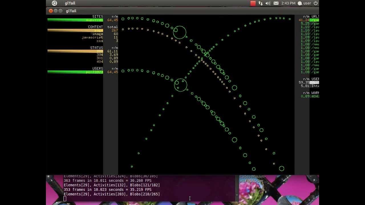 Graphical representation of machine generated data - YouTube