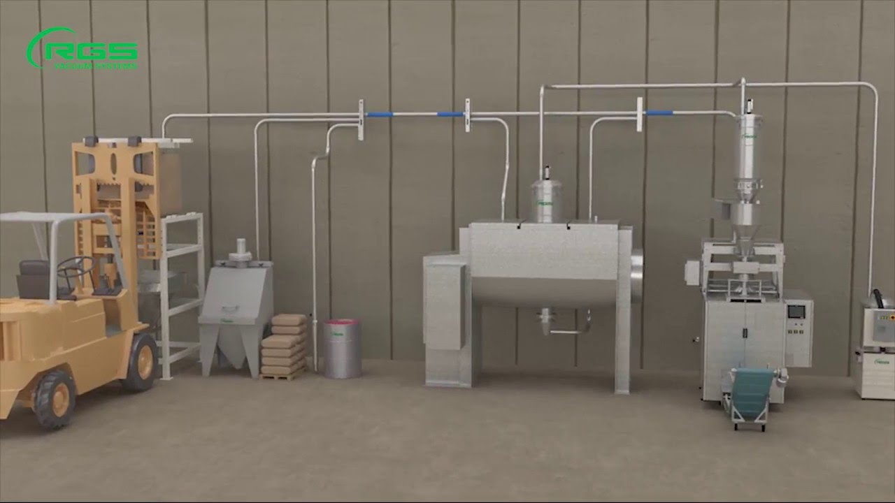 RGS - How pneumatic conveyors works? - YouTube