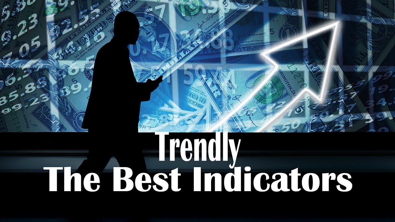 Trendly Trend Finding Indicator Testing - YouTube