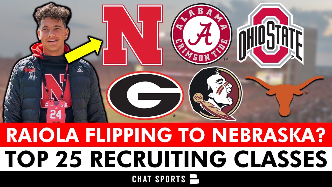 College Football Recruiting: Top 25 Classes Before 2024 Signing Day ...