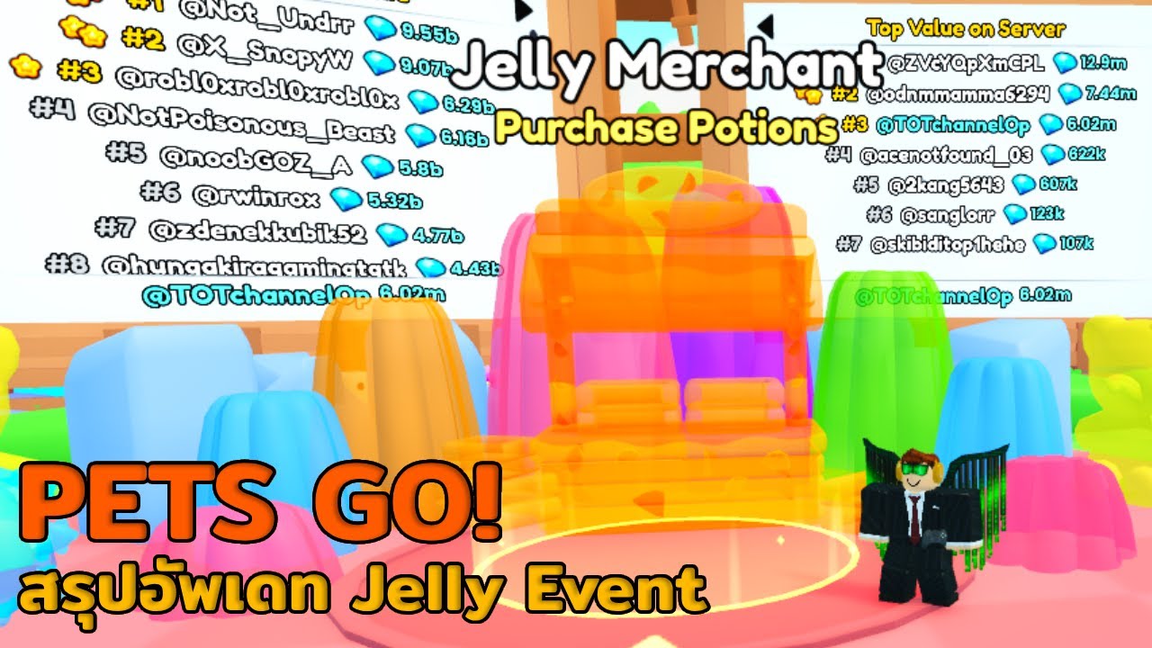 สรุปอัพเดทใหม่ Jelly Event ใน PETS GO! - YouTube