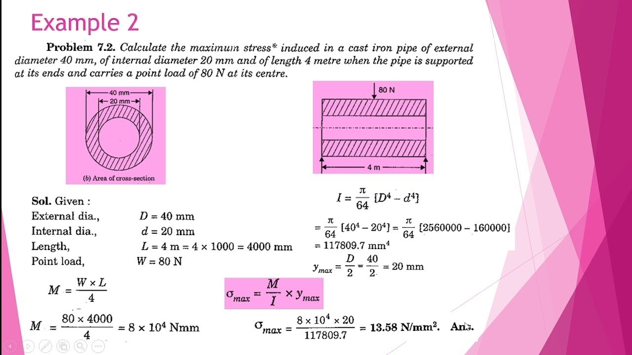 1-3 maximum bending stress in hollow Iron pipe in somali - YouTube