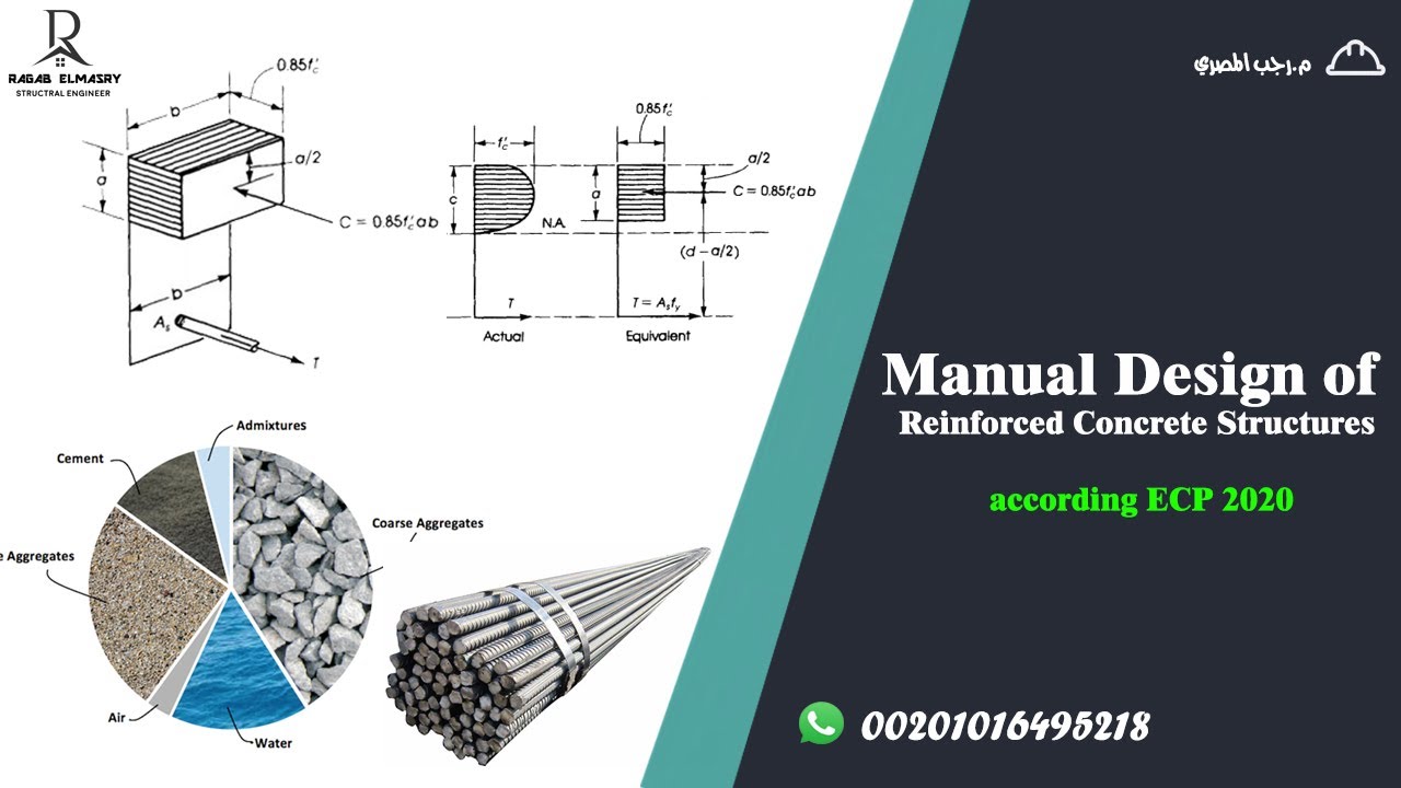Level 1- Lecture 4-2 Design of Long Columns - Braced & Unbraced Columns ...