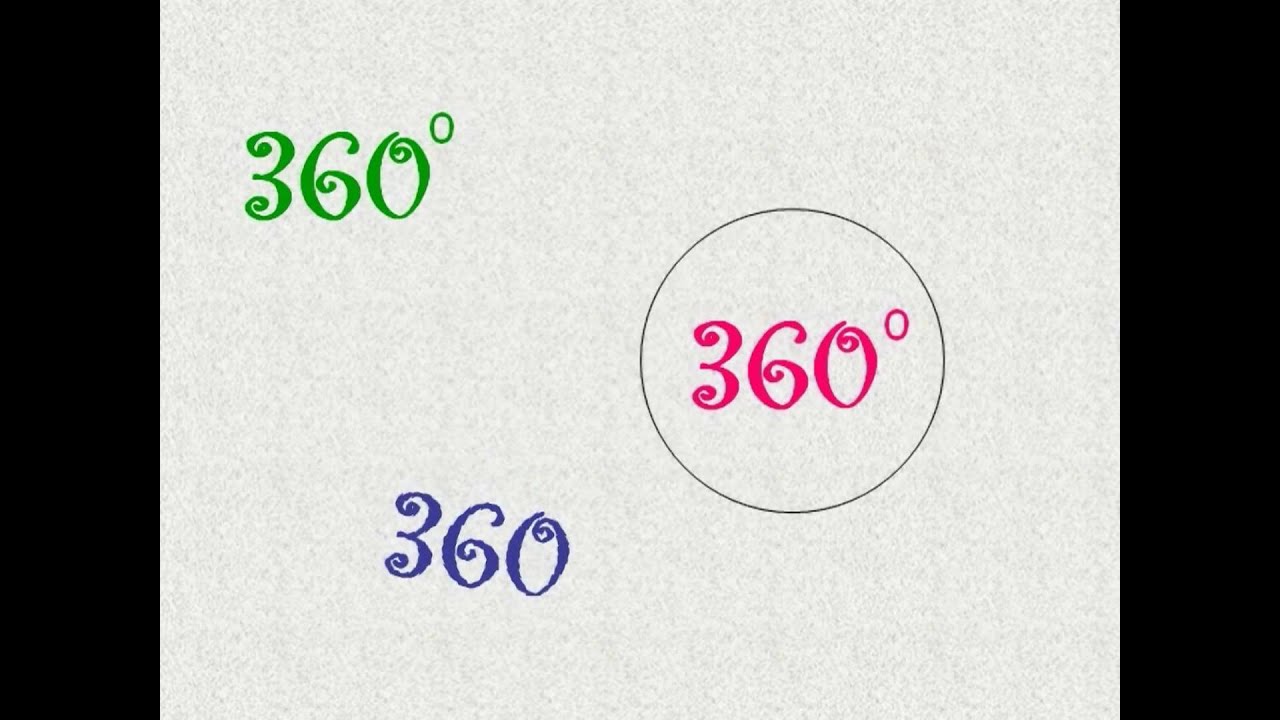 Mannel s Maths Music Pie Charts YouTube mannel-s-maths-music-pie-charts-youtube
