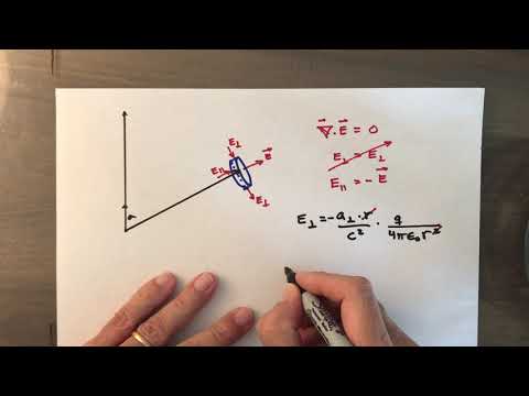 Larmor’s Formula Derivation - YouTube