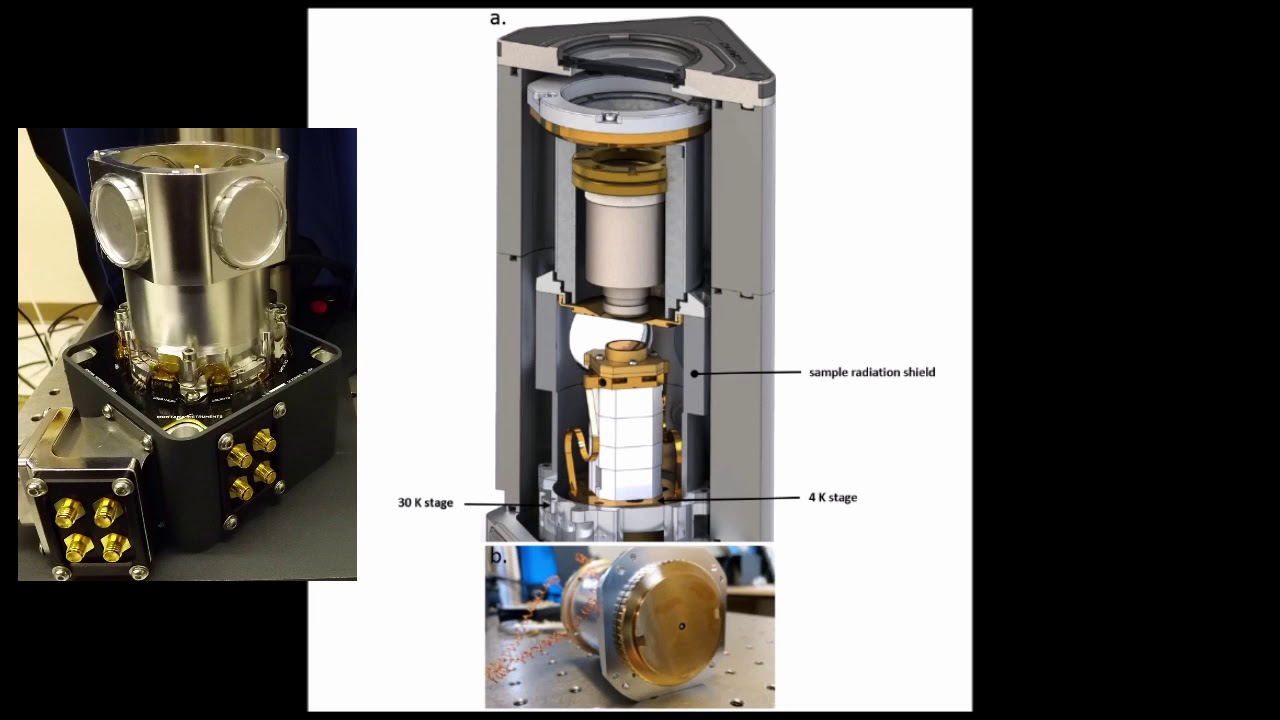 Montana Instruments - Cryostation Microscope Cryo Optic Integration ...