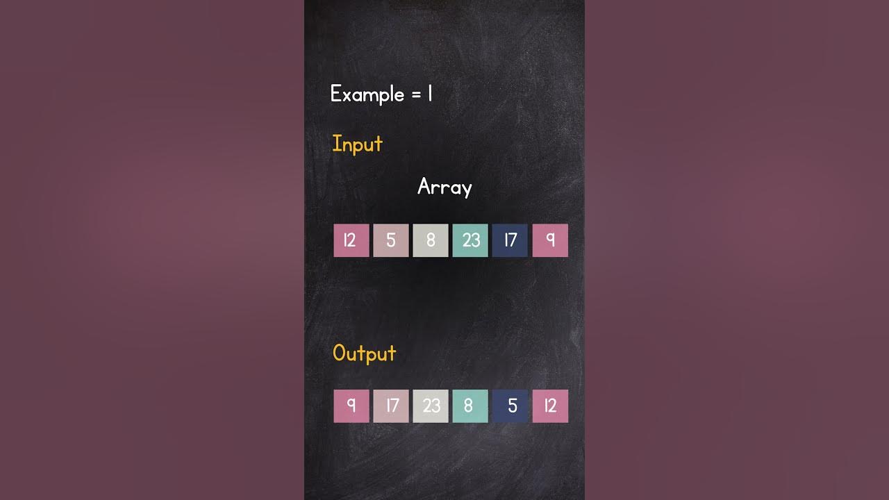 Day 13 Reverse The Array Problemsolving Codingproblems Codewithvicky Codingchallenge 