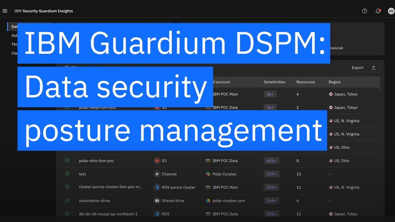 One Tool, Total Control: IBM Guardium Insights - YouTube