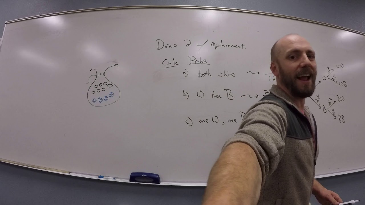Probability Basics - Drawing with Replacement - YouTube