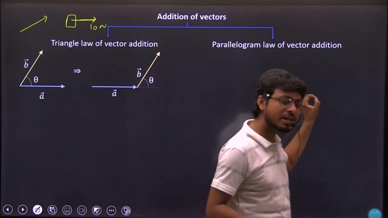 Vector || Lecture 3 (Part 1) || Mathematical tools || Shivam sir - YouTube