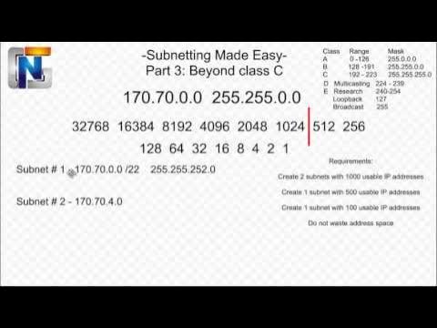 Subnetting Made Easy Part 3 - YouTube