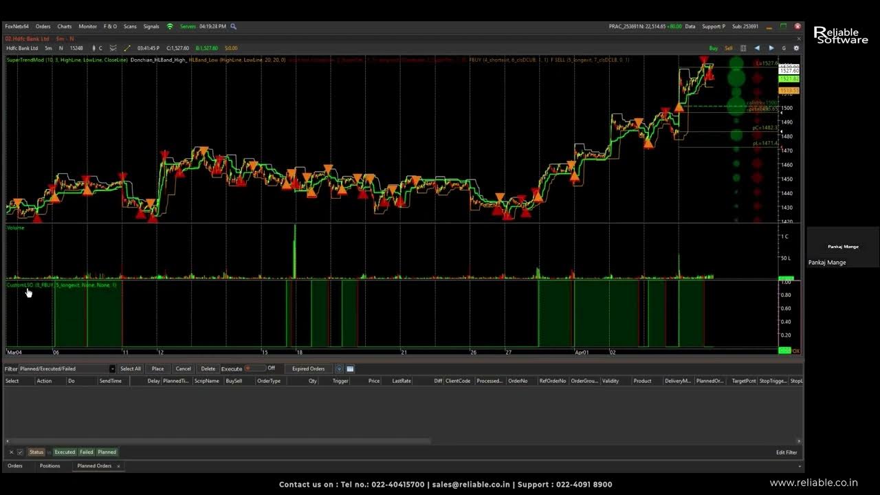 Unlocking Algo Trading: Mastering FOX TRADER with Reliable Software - YouTube