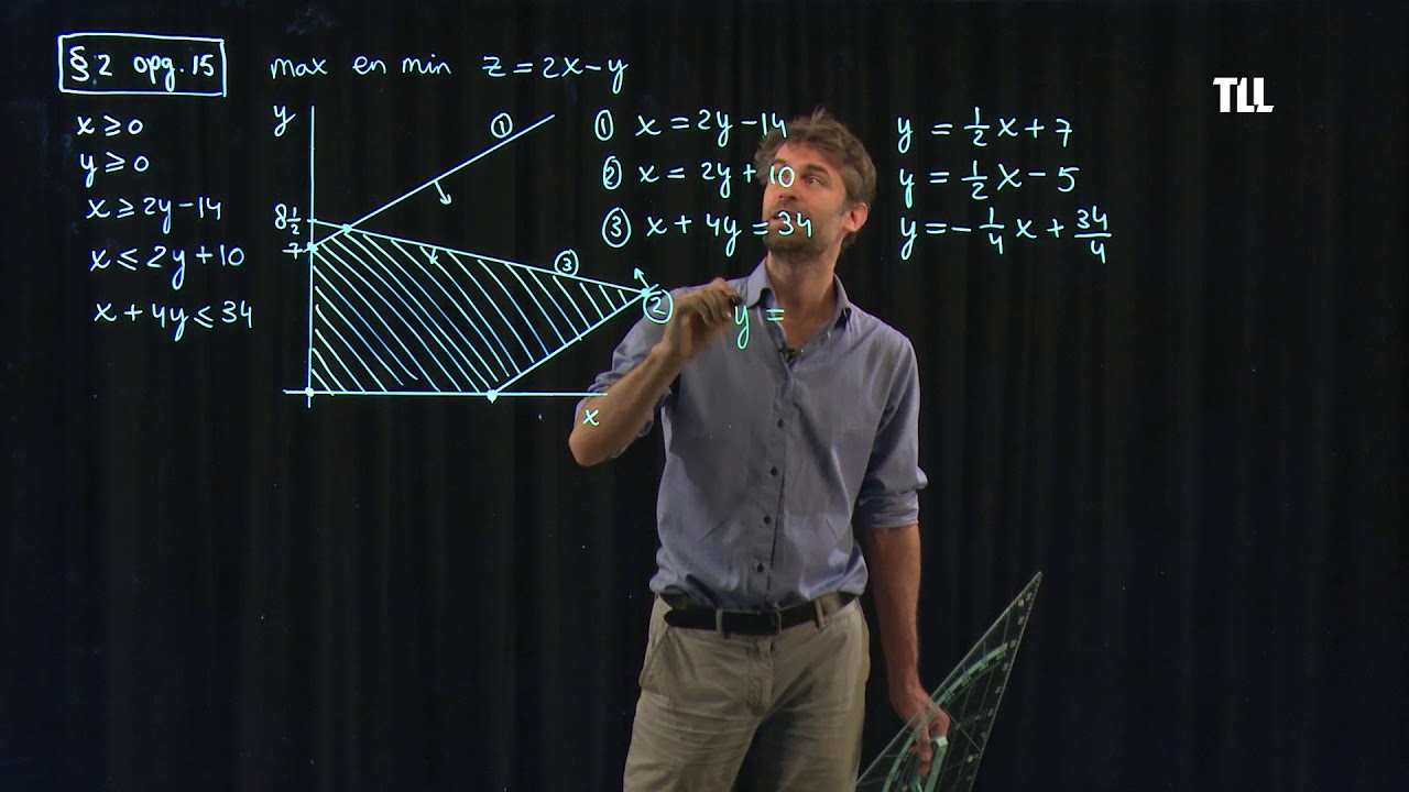 Math4All Wiskunde D Havo Lineair Programmeren 1.2 opgave 15 - YouTube