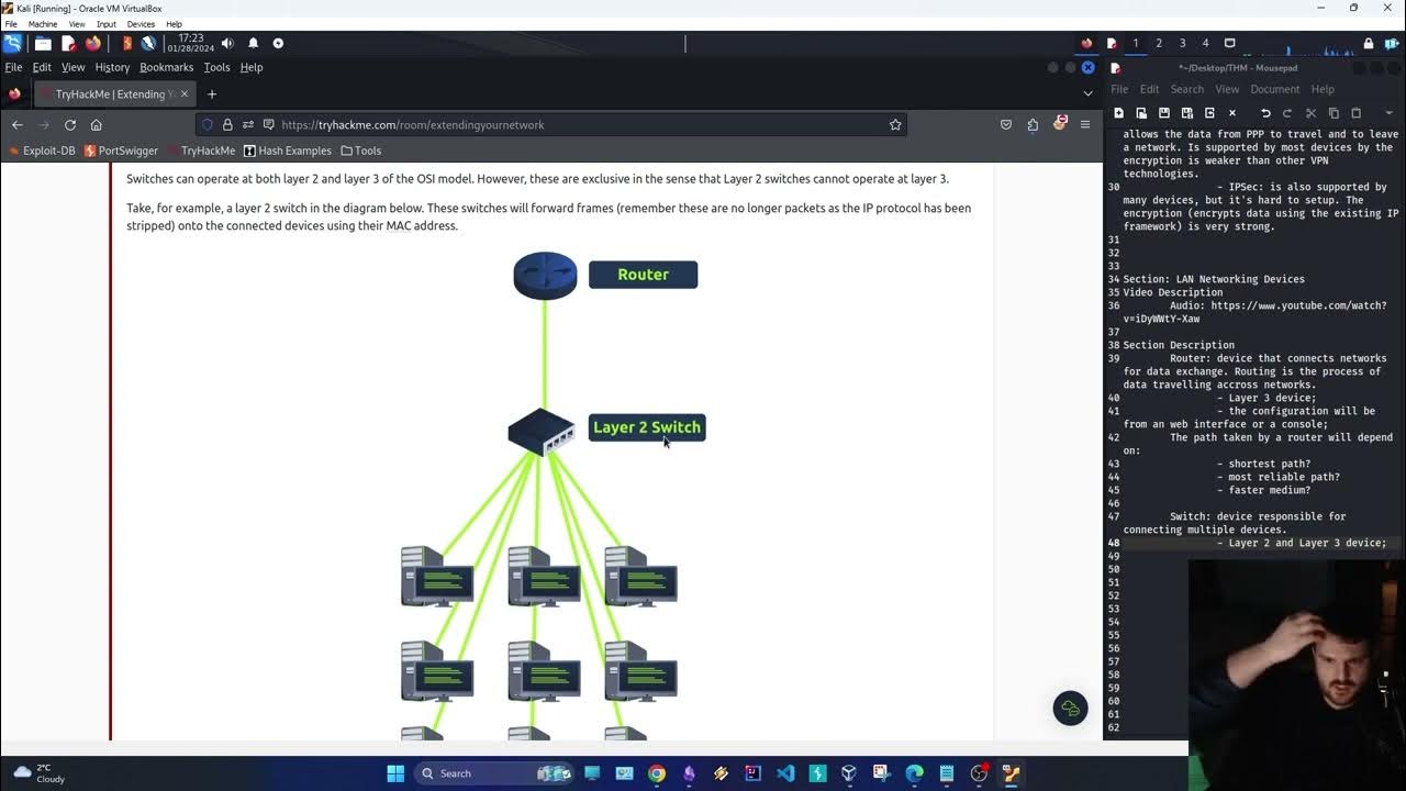 LAN Networking Devices | THM Series: Pre-Security: Extending Your Network #5 - YouTube