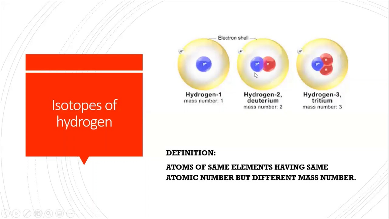 introduction of hydrogen & isotopes XII chemistry chap #02 lecture 07 ...