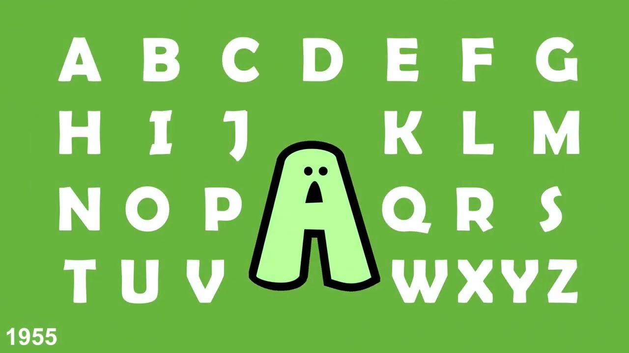 ABC Logo History - YouTube