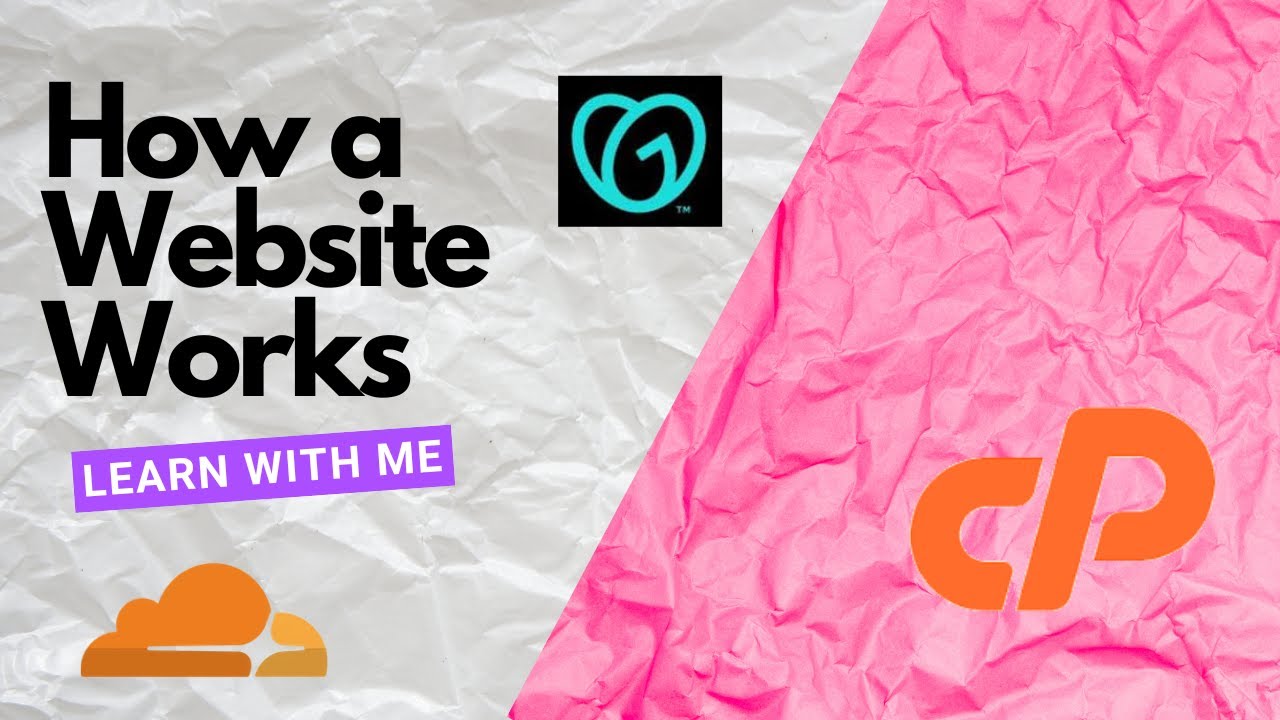 How a Website Works | Domain, Hosting, cPanel, Cloudflare Explained ...