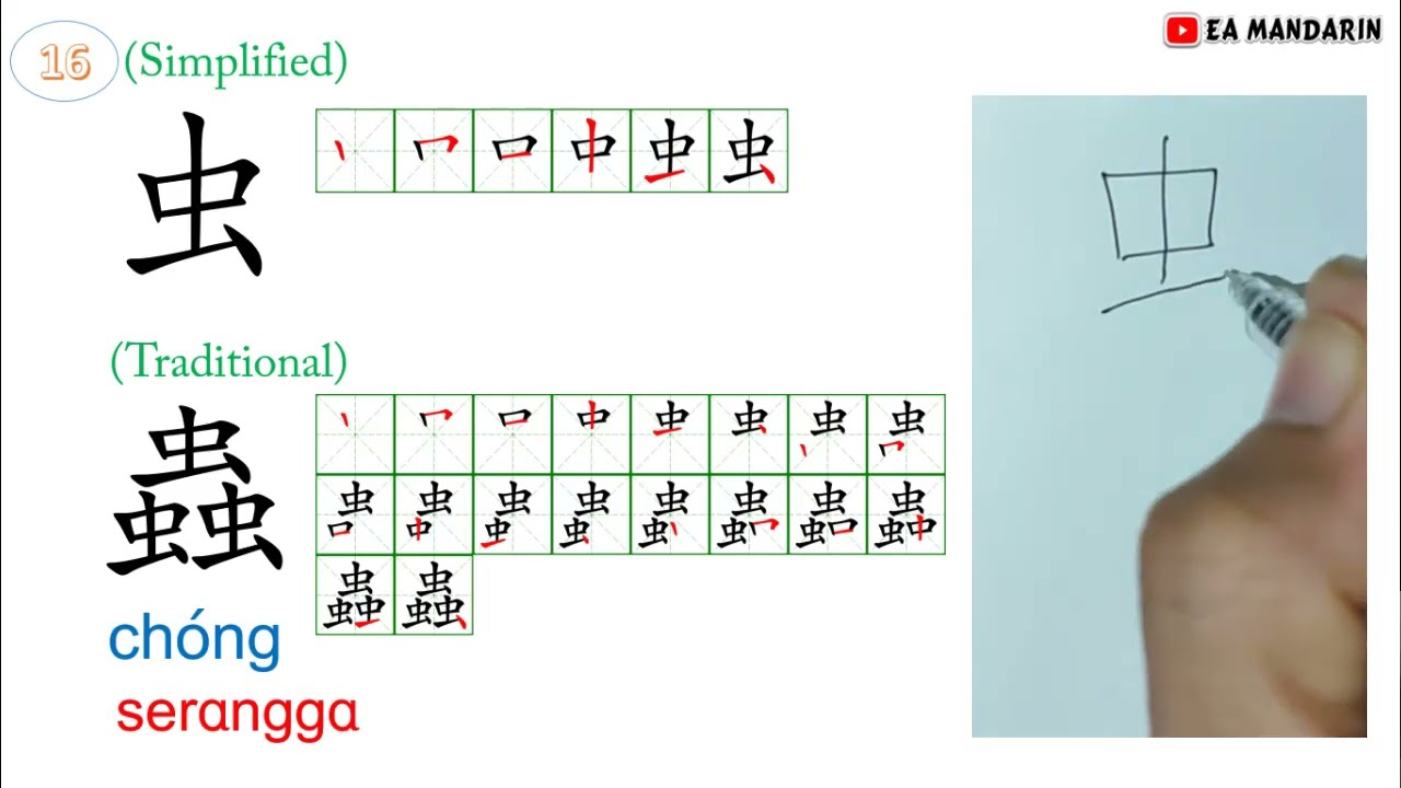 Belajar Menulis Aksara Mandarin Part 2 16 30 Simplified Traditional Belajar Menulis Aksara Mandarin Part 2 16 30 Simplified Traditional