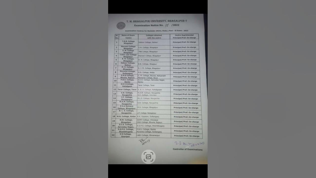 Tmbu Part 2 Exam Centre 2020 23 Tmbu Part 2 Exam Centre 2023 Tmbu