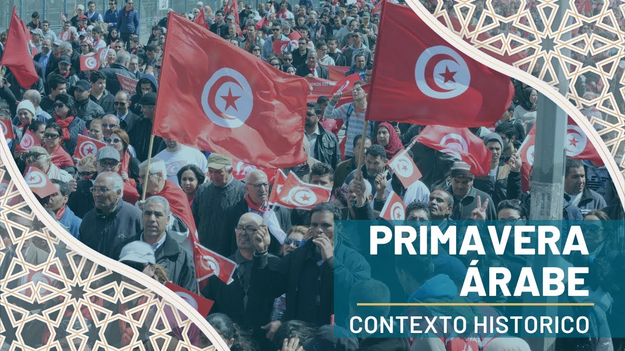PRIMAVERA ÁRABE | CONTEXTO HISTORICO - YouTube