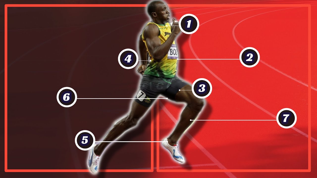 Usain Bolt Running Technique How To Run Faster YouTube