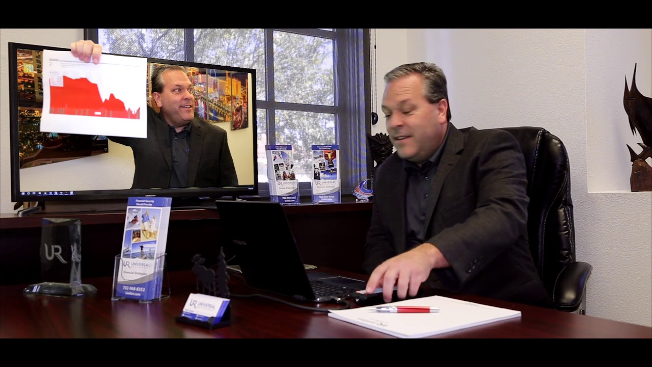 Fixed Index Strategy with Todd Howell - YouTube